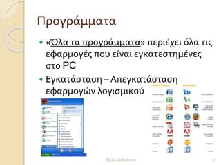 ECDL Windows Σημειώσεις 2/7 | PPTX