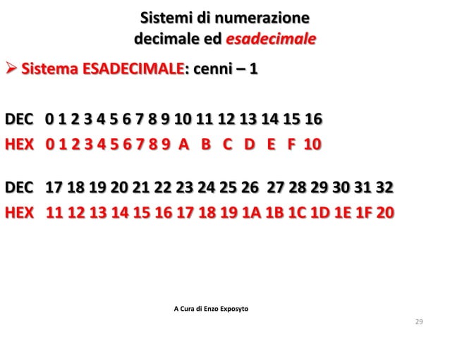 SISTEMI BINARIO ed ESADECIMALE - ALGORITMI - LINGUAGGI | PPT