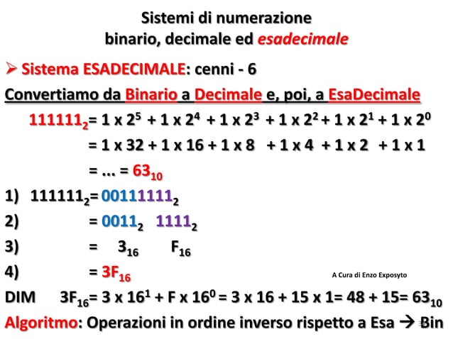 SISTEMI BINARIO ed ESADECIMALE - ALGORITMI - LINGUAGGI | PPT