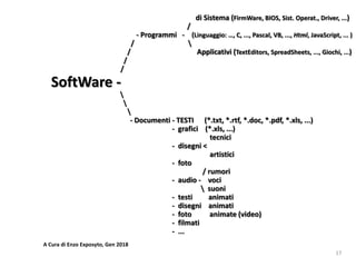 COMPUTER - HARDWARE - SOFTWARE | PDF