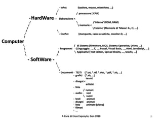 COMPUTER - HARDWARE - SOFTWARE | PDF