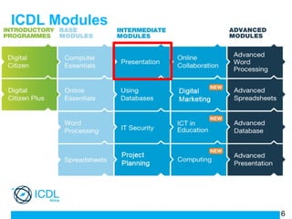 ECDL_ICDL_Lesson 1- for intermediate learners in the field of ICT ...