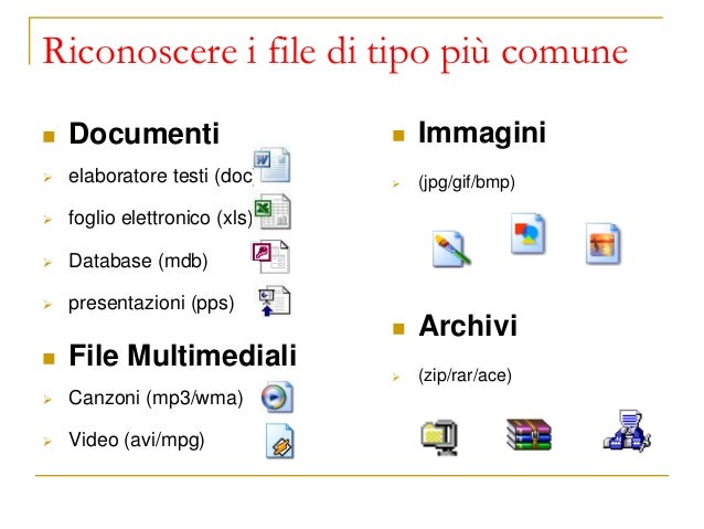 Ecdl Modulo 2 Uso del computer e gestione dei file
