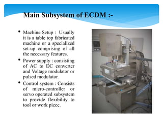 ECDM by Murli Kumbharkar | PPTX