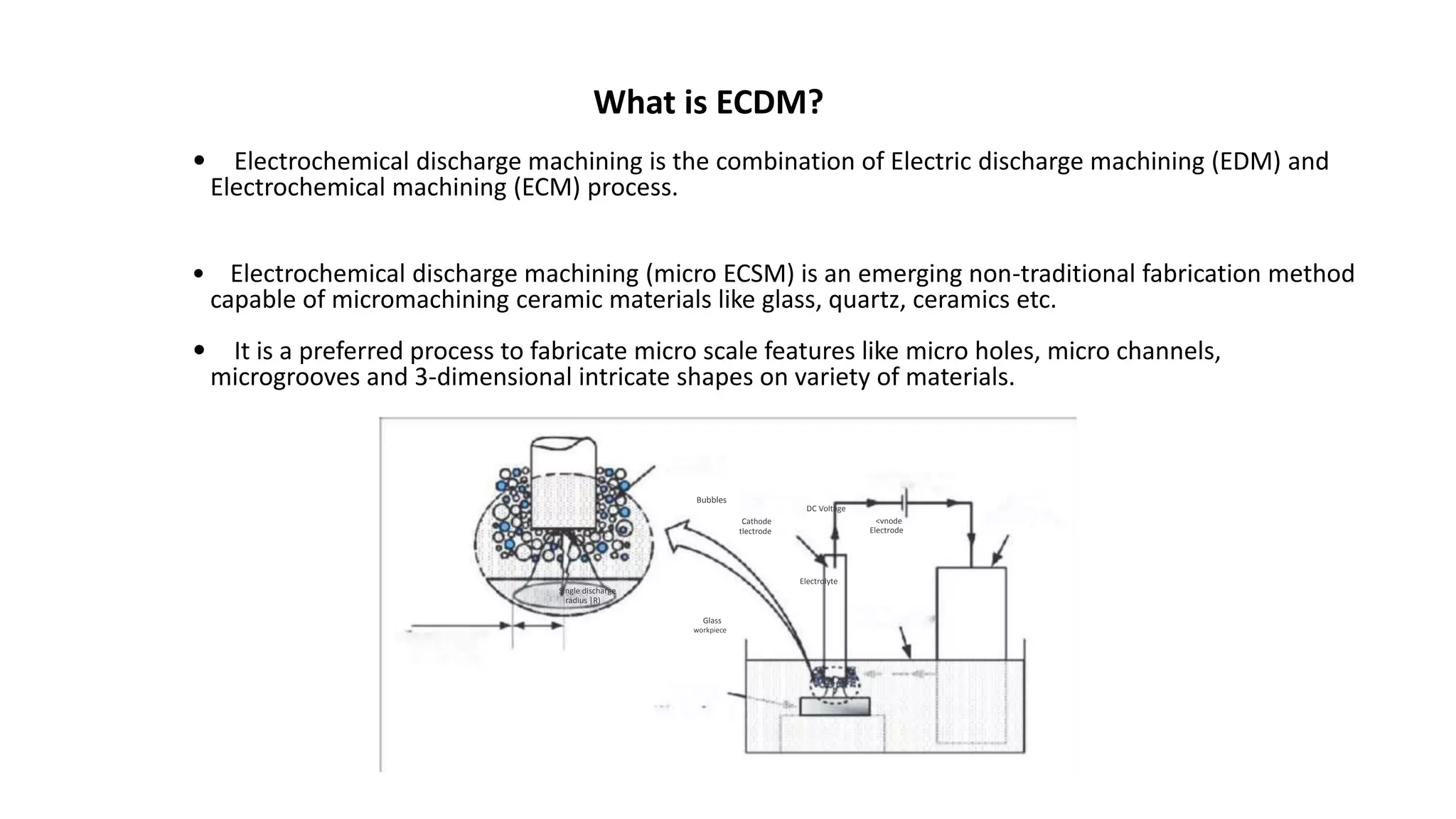 Ecdm finalppt | PPTX