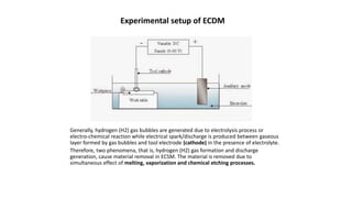 Ecdm finalppt | PPTX