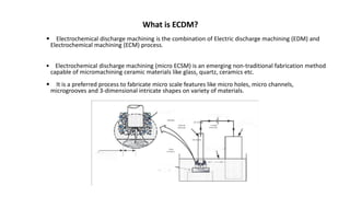 Ecdm finalppt | PPTX
