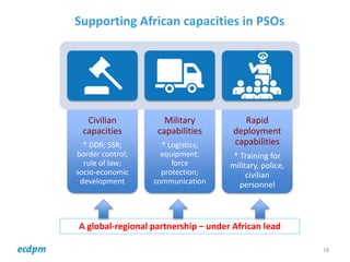 Peace keeping operations in Africa: Reflections on the APSA and ...