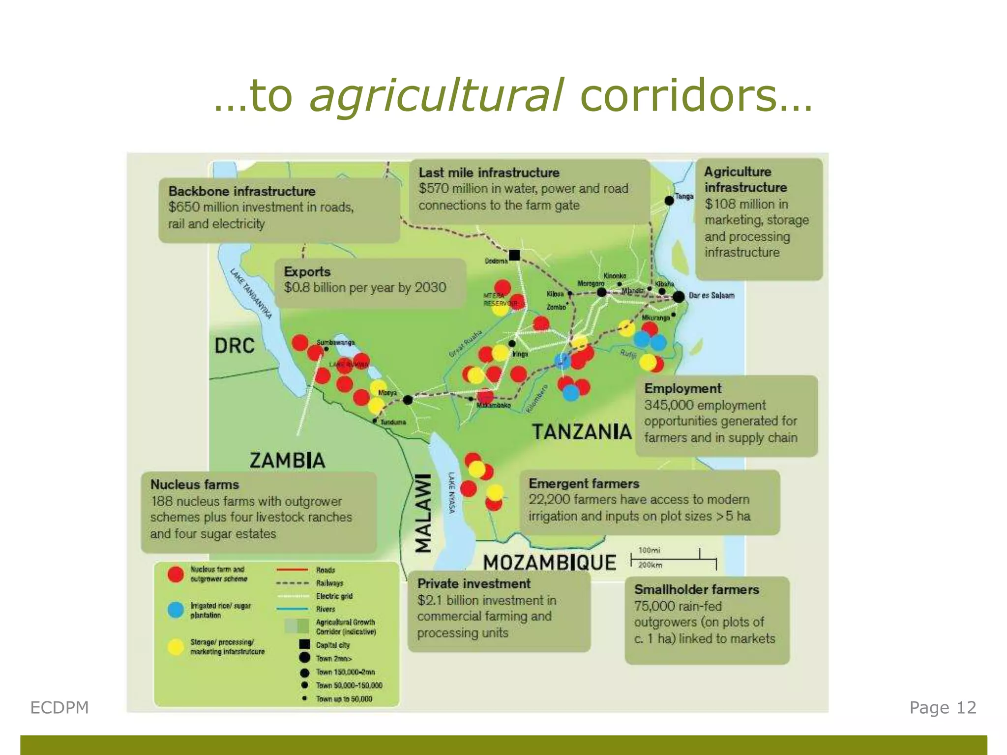 Agricultural Growth Corridors An Overview and Key Research Areas for ...