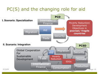 Policy Coherence for Sustainable Development and the SDGs: Towards ...