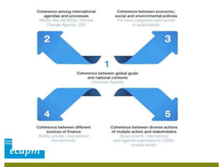 Tax, Good governance and the problem of illicit financial flows from ...