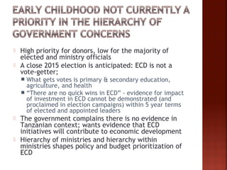Ecd presentation cies w photos | PPT