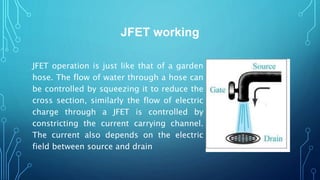 JFET TRANSISTER with reference,working and conclusion | PPT