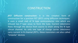 JFET TRANSISTER with reference,working and conclusion | PPT