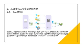 Ecdsa i̇mza algoritması | PPTX