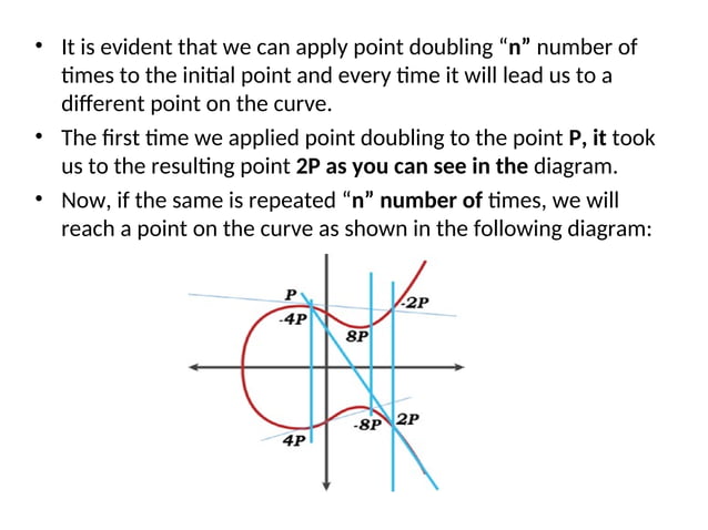 Elliptic Curve Digital Signature Algorithm Ecdsappt