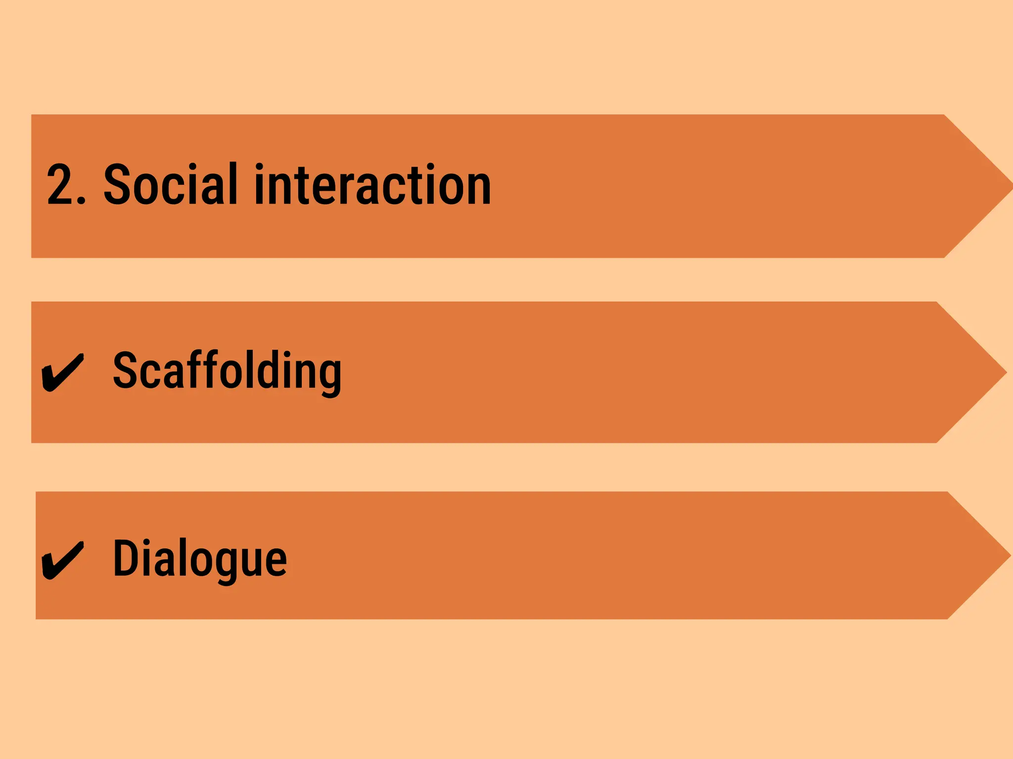 Powerpoint presentation on Verbal Learning Model | PDF