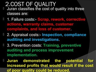 TQM - JURAN CONTRIBUTION | PPT