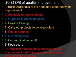 TQM - JURAN CONTRIBUTION | PPT