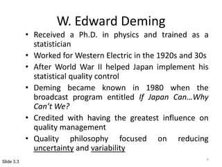 TQM - DEMING CONTRIBUTION | PPTX