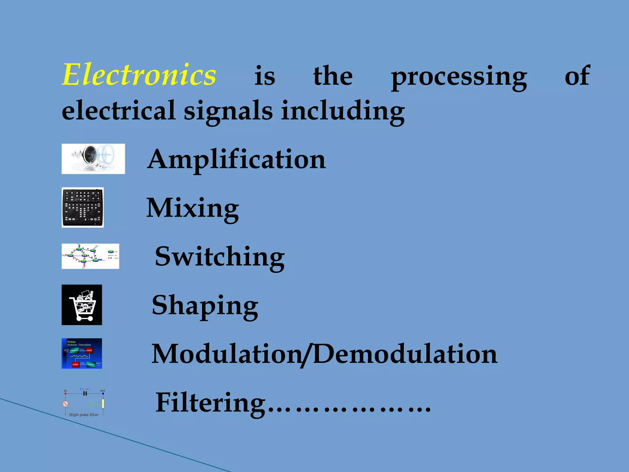 Electronics and communication | ODP