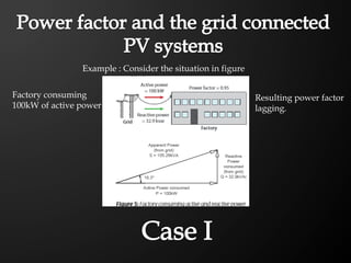 ECE ROLE OF SOLAR FARM IN POWER FACTOR IMPROVEMENT OF GRID CONNECTED ...