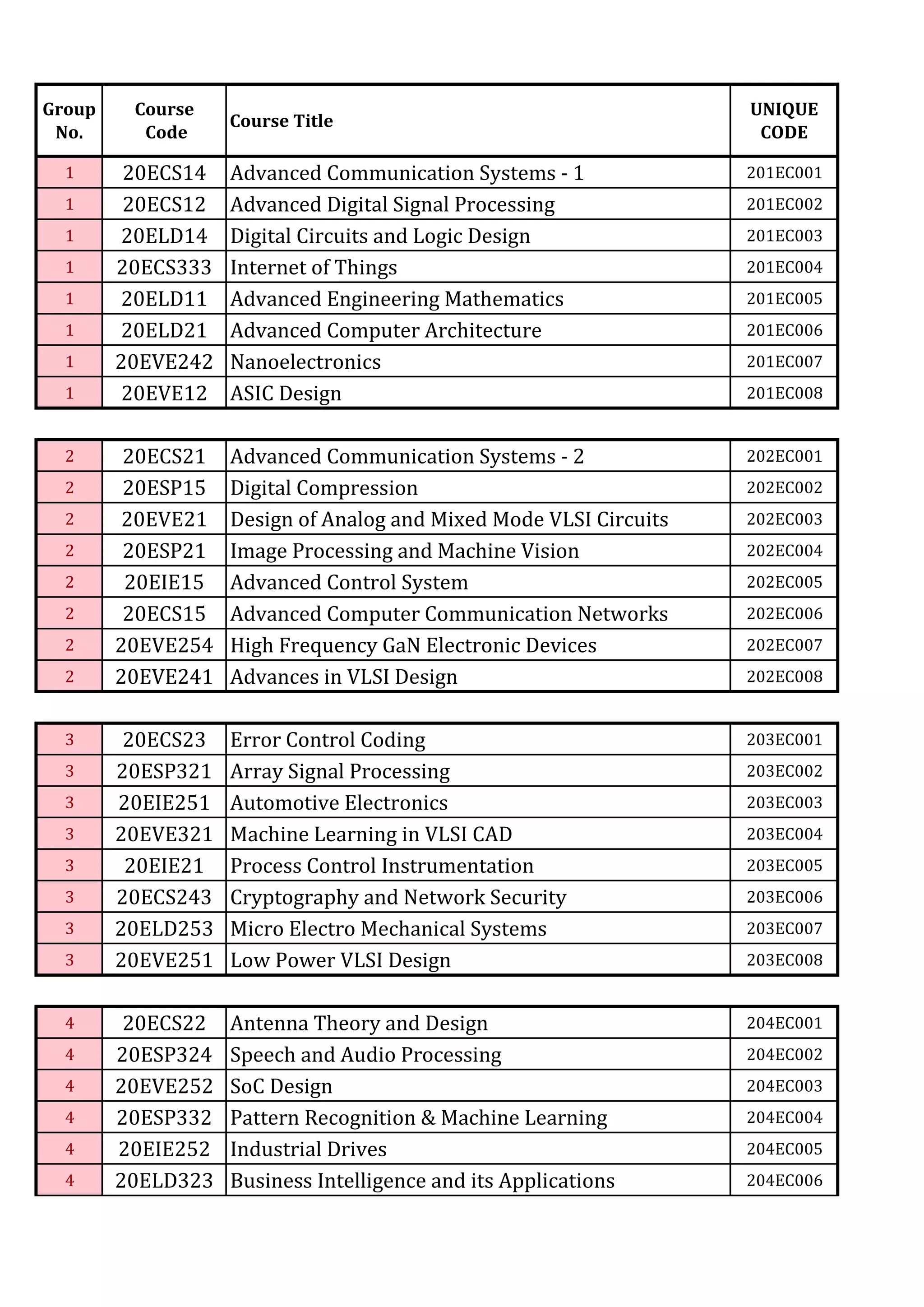 ece.pdf