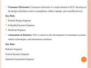 ECE.pptx. it contains scope and future of electronics and communication Engineering | PPTX
