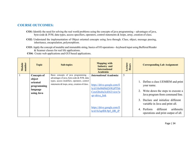 Ece btech 1st year syllabus basic electrical engineering | PDF