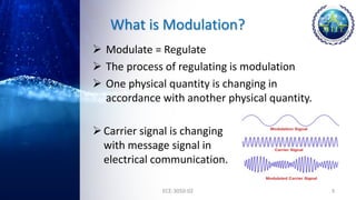 Need For Modulation in Communication System
