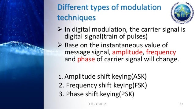 Need For Modulation in Communication System