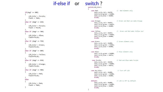 ECE-3567-Lecture-2-Spring-2025 for beginners | PPT