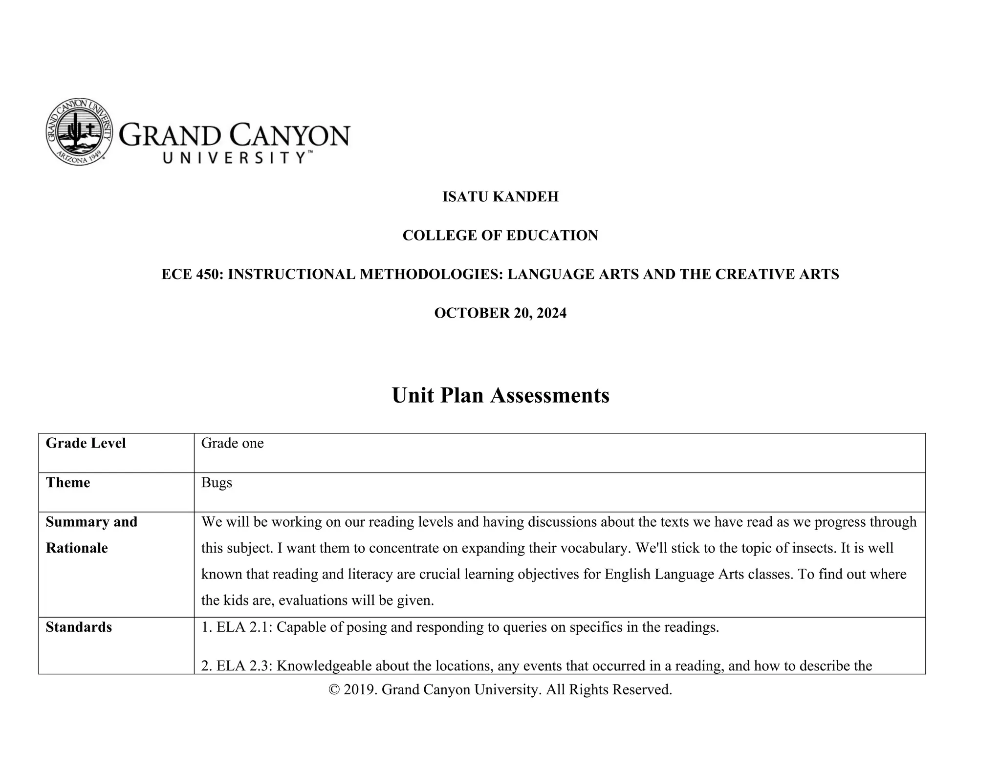 UnitPlanAssessment in the classroom for educators | DOC