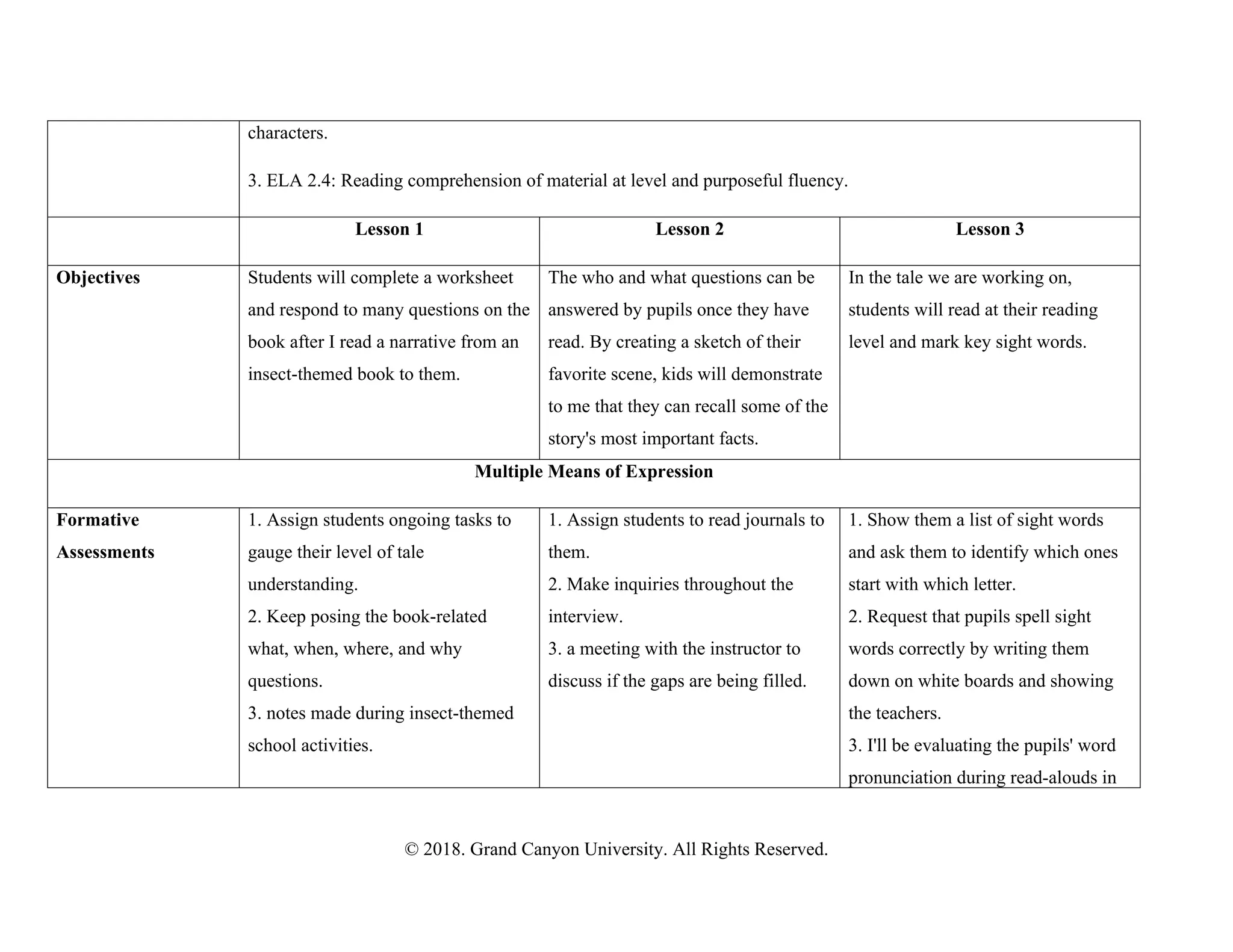 UnitPlanAssessment in the classroom for educators | DOC
