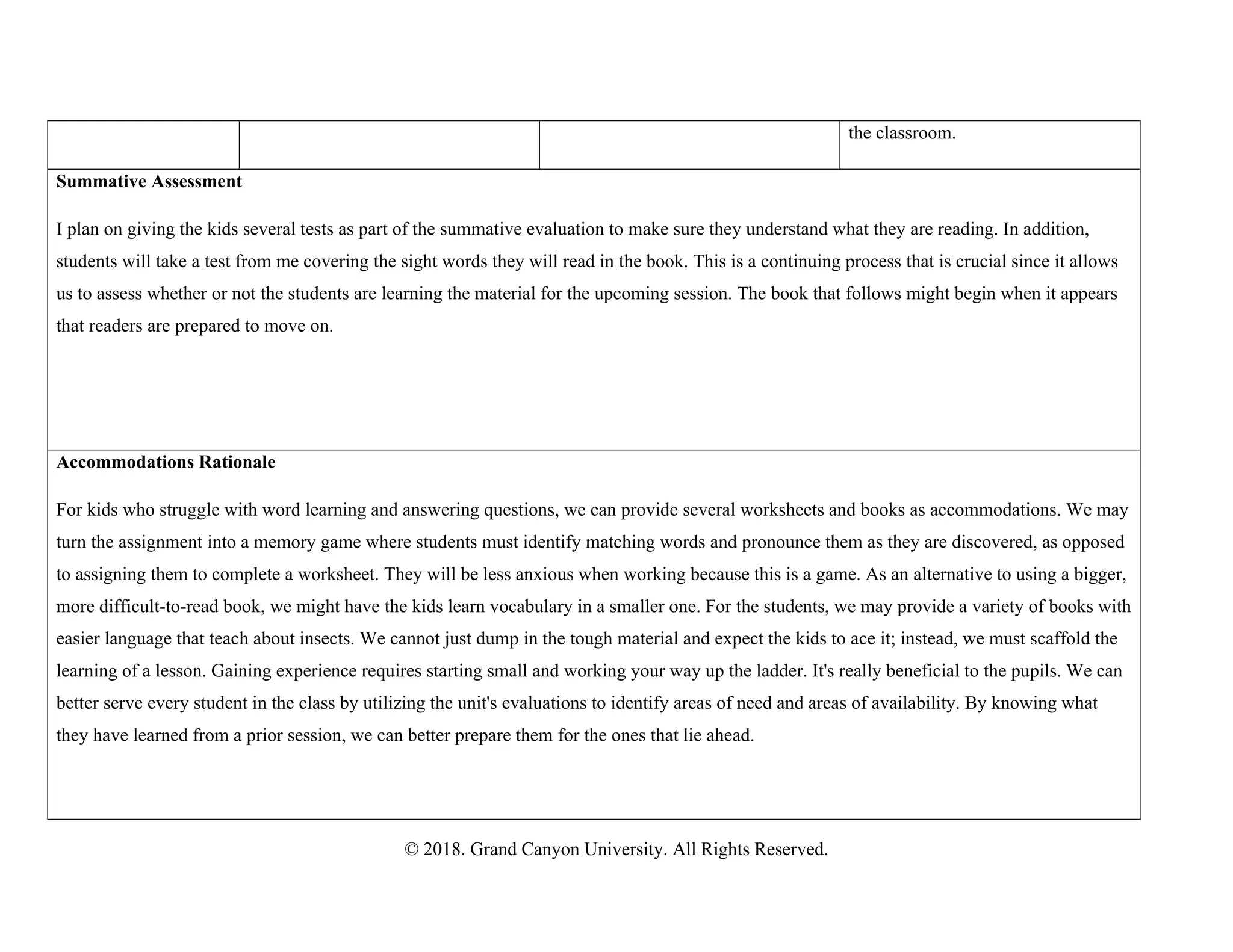 UnitPlanAssessment in the classroom for educators | DOC
