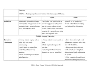 UnitPlanAssessment in the classroom for educators | DOC