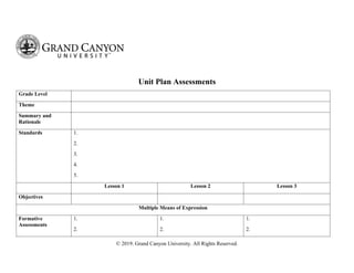 Unit Planning and Assessment for early childhood educators | PPT