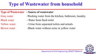 Introduction of water and wastewater | PPTX