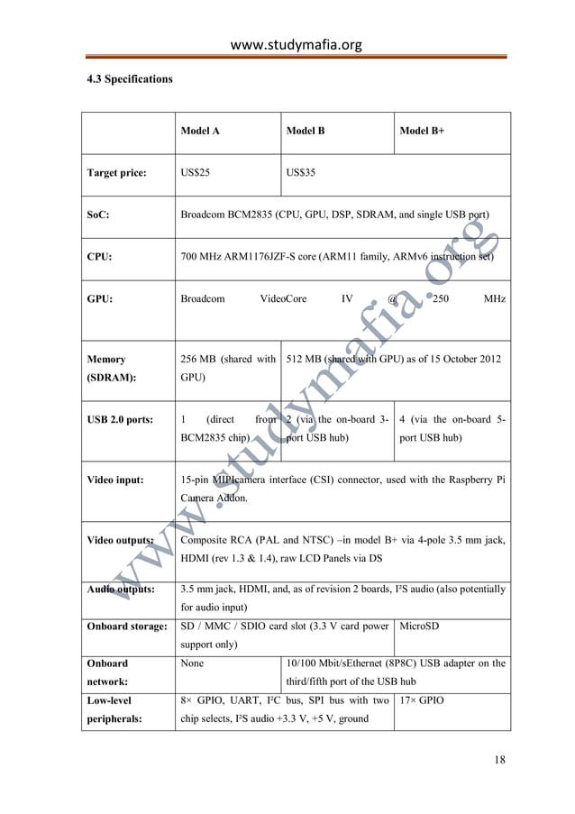 Ece raspberry-pi-report | PDF