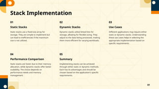 Exploring the Stack Stack Description.pptx