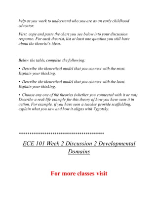 Ece 101 Education Redefined - snaptutorial.com