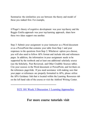 ECE 101 Success Begins /newtonhelp.com | DOCX