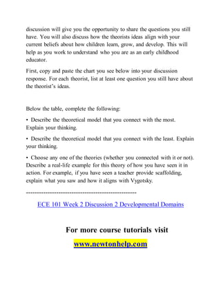 ECE 101 Success Begins /newtonhelp.com | DOCX