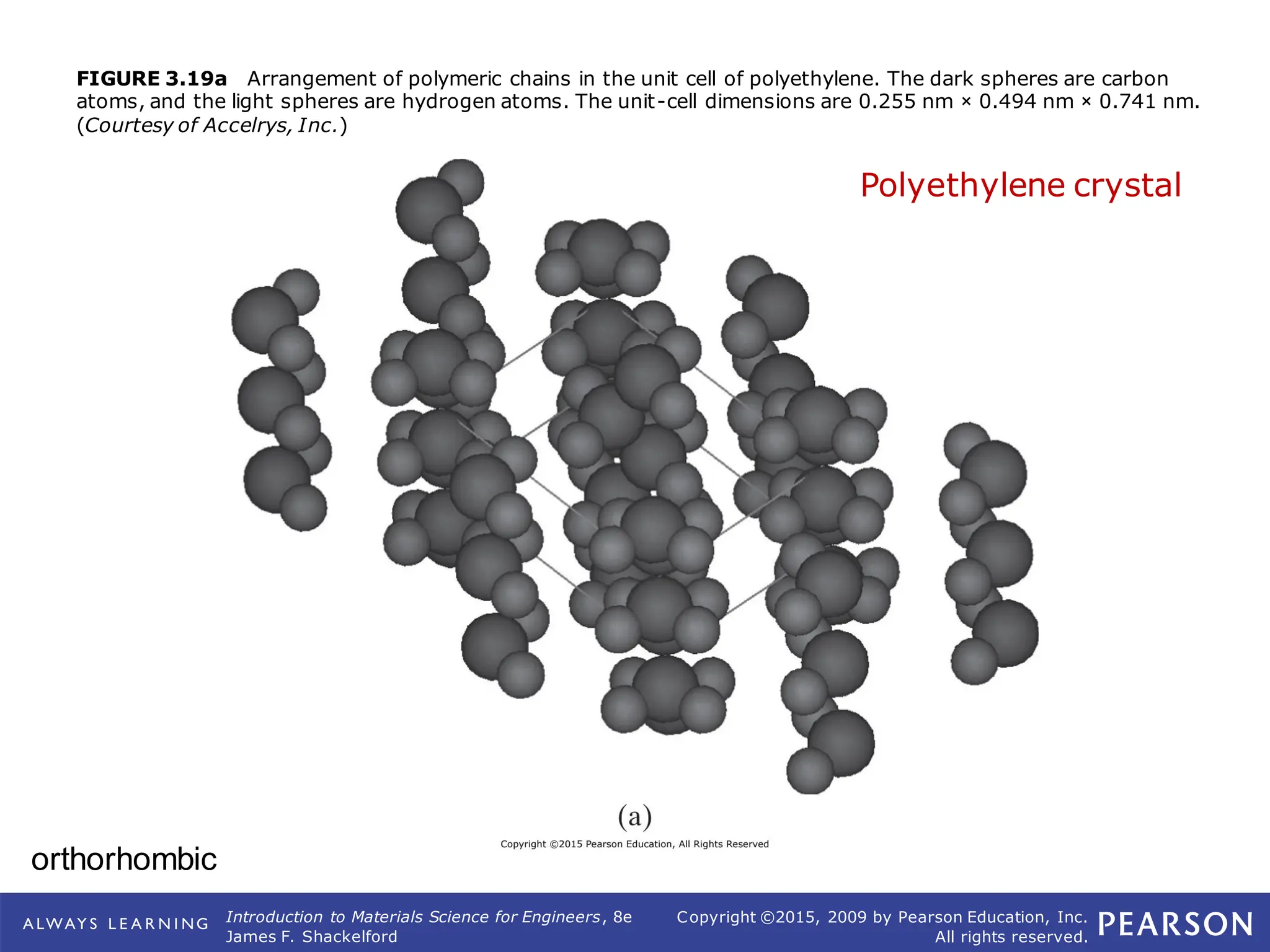 Chapter 3: All About Crystalline Structures | PDF