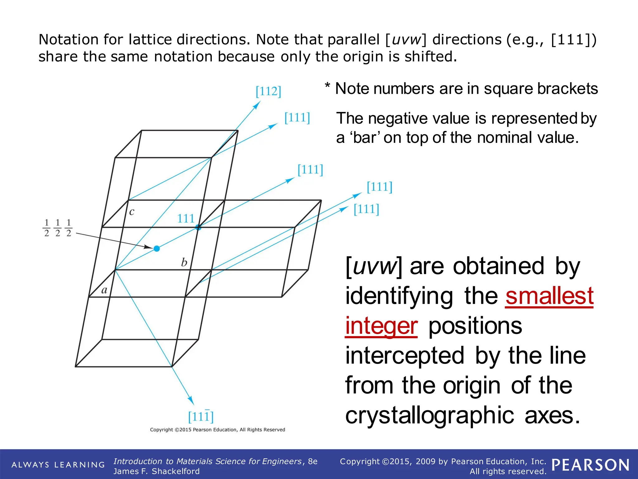 Chapter 3: All About Crystalline Structures | PDF