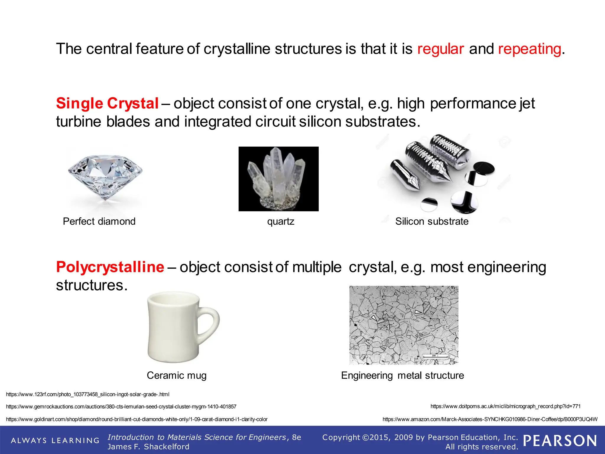 Chapter 3: All About Crystalline Structures | PDF