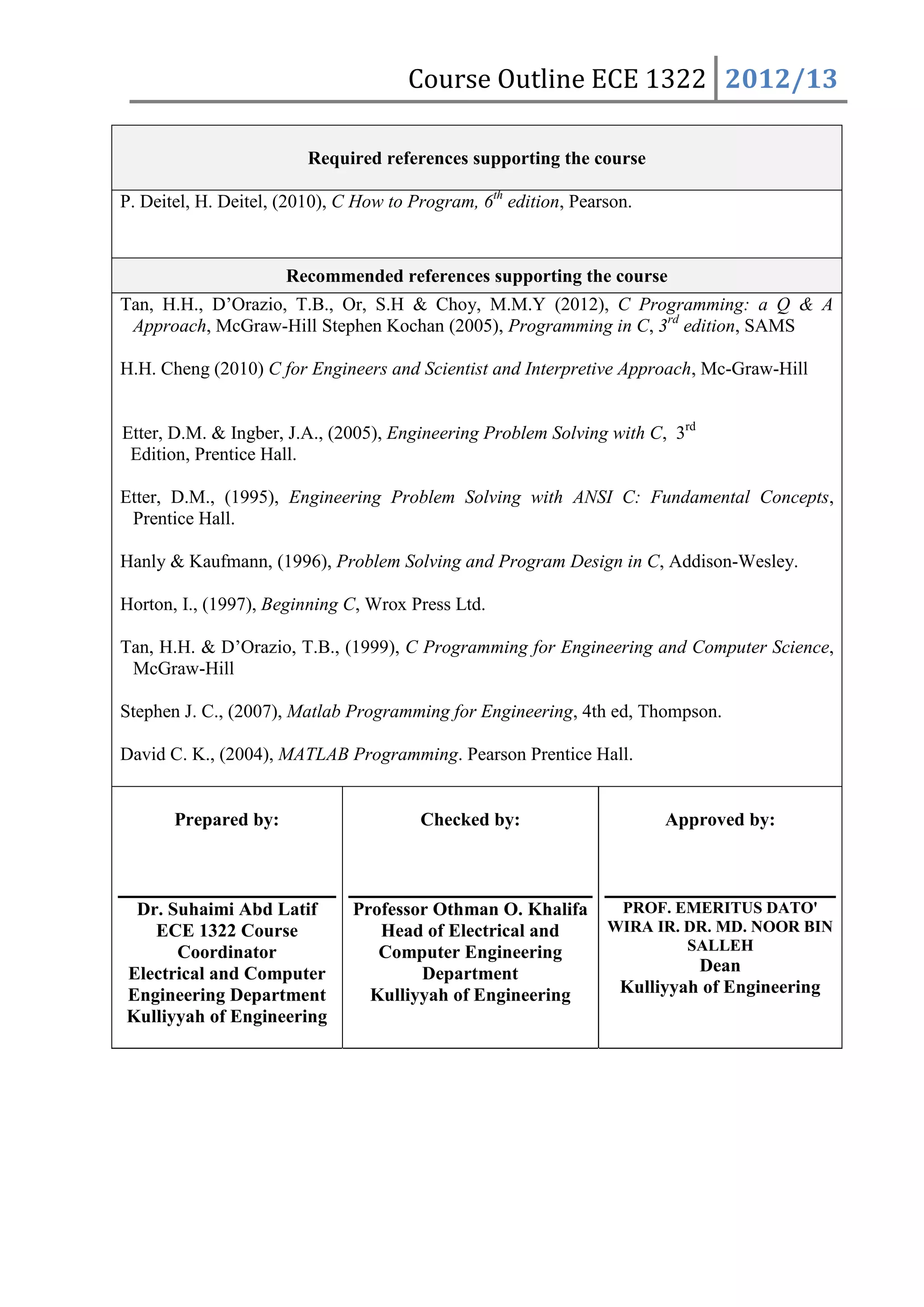 Ece 1322 programming_for_engineers_s1_201213(1) | PDF