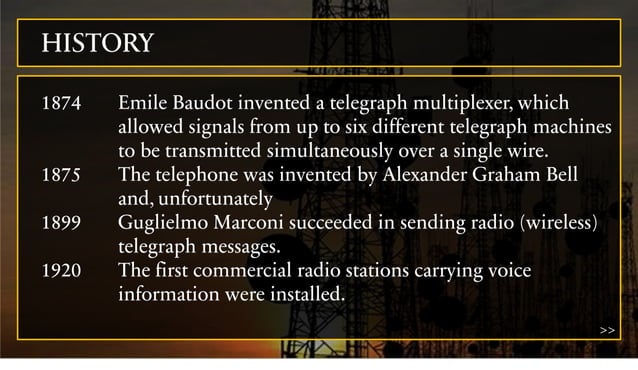 History of Electronic Communications: Past and Present | PPT