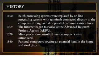 History of Electronic Communications: Past and Present | PPT