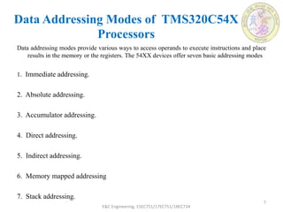 ECE_18EC734_M3S3.ppt.pptx